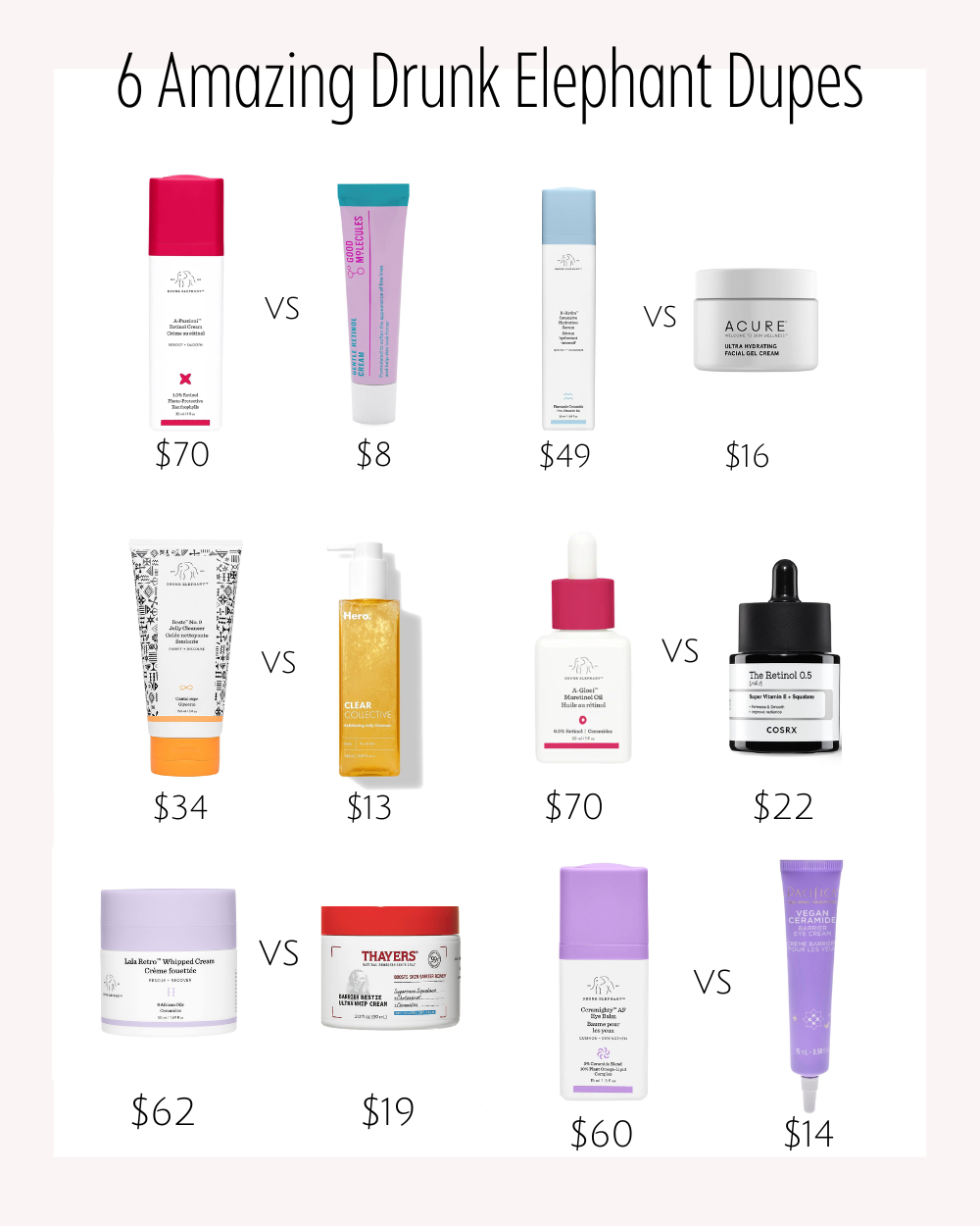 6 Amazing Drunk Elephant Dupes to Save you Money - Winky Pink